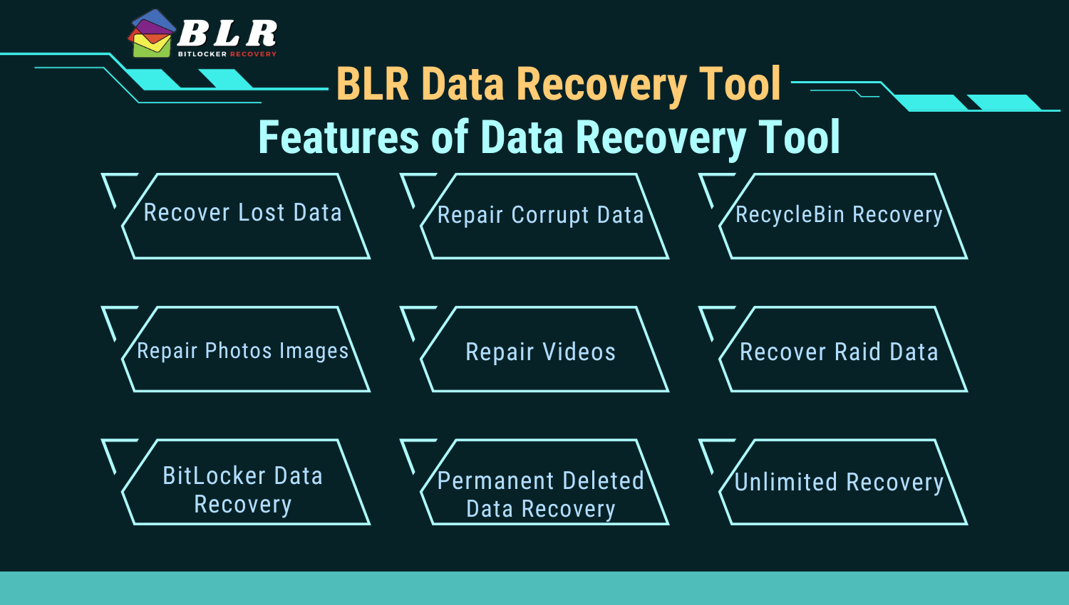 Unable To Find Bitlocker Recovery Key [perfect Solution]